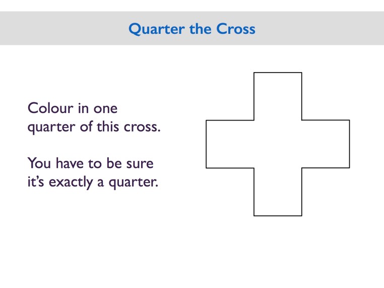 Activities for Day One: Fold-and-cut, Quarter the Cross – Wonder in ...