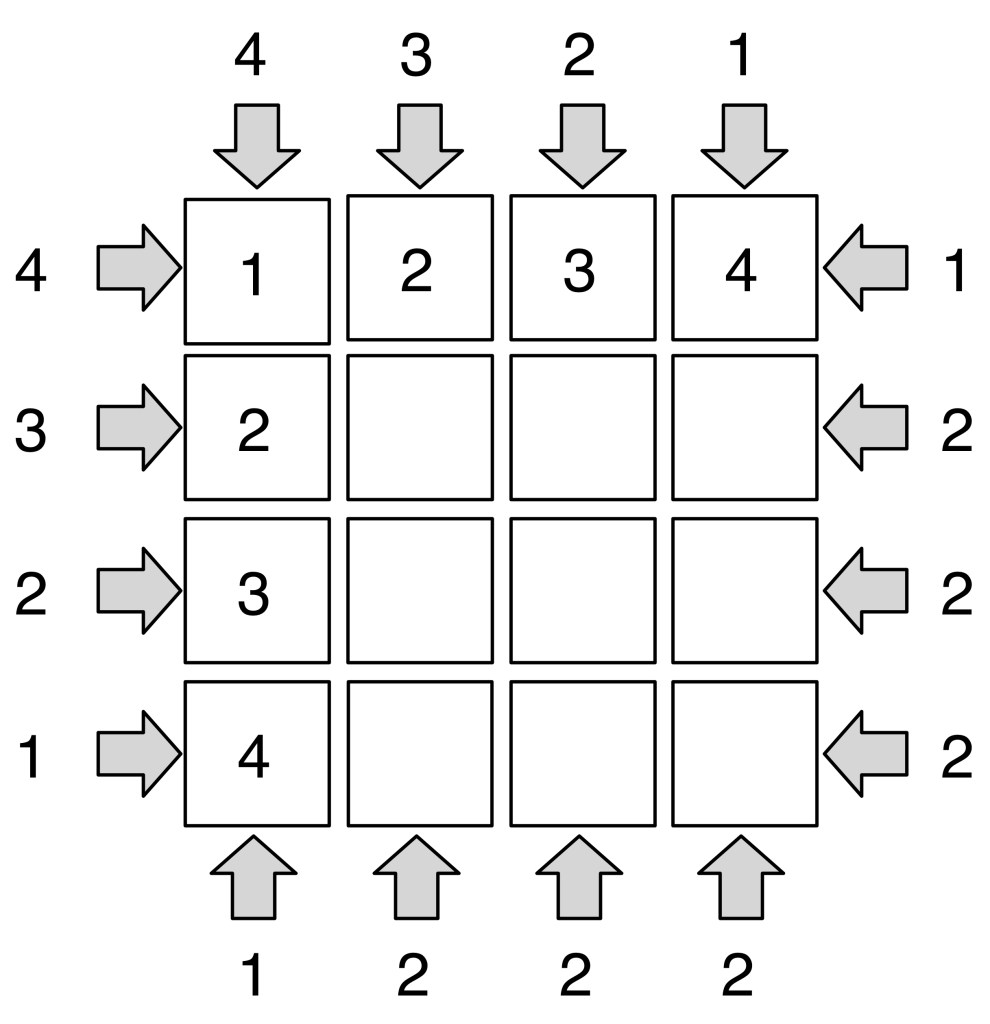 Skyscrapers – Wonder in Mathematics