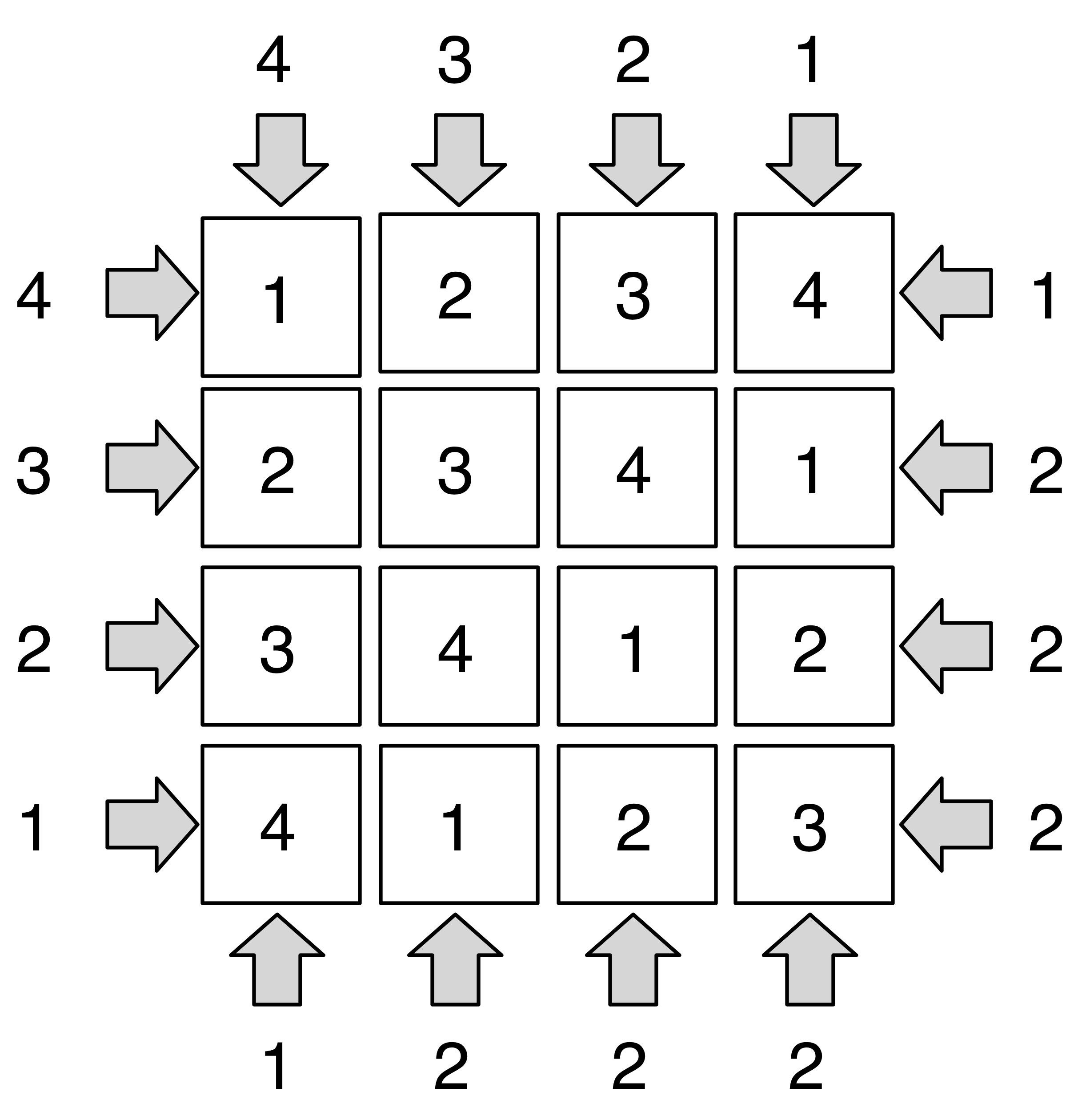 Skyscrapers – Wonder in Mathematics